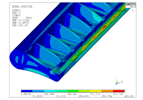 Engineering and Design-Unique Mixer-Mixing Expert